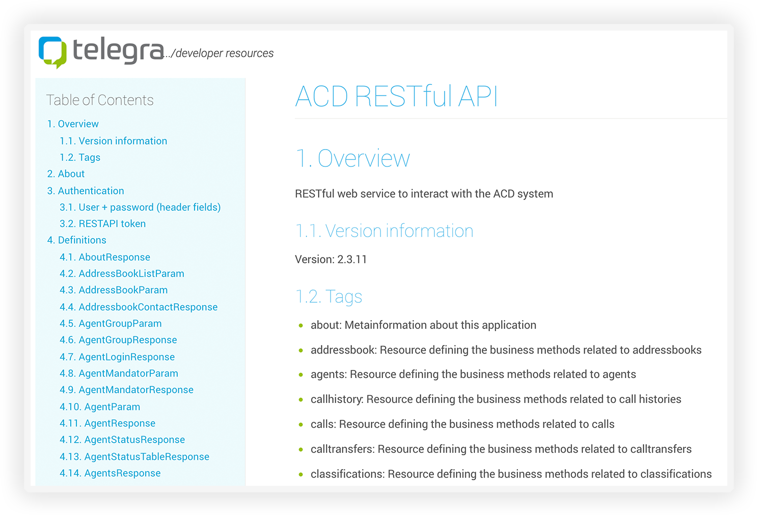 API Integration | telegra